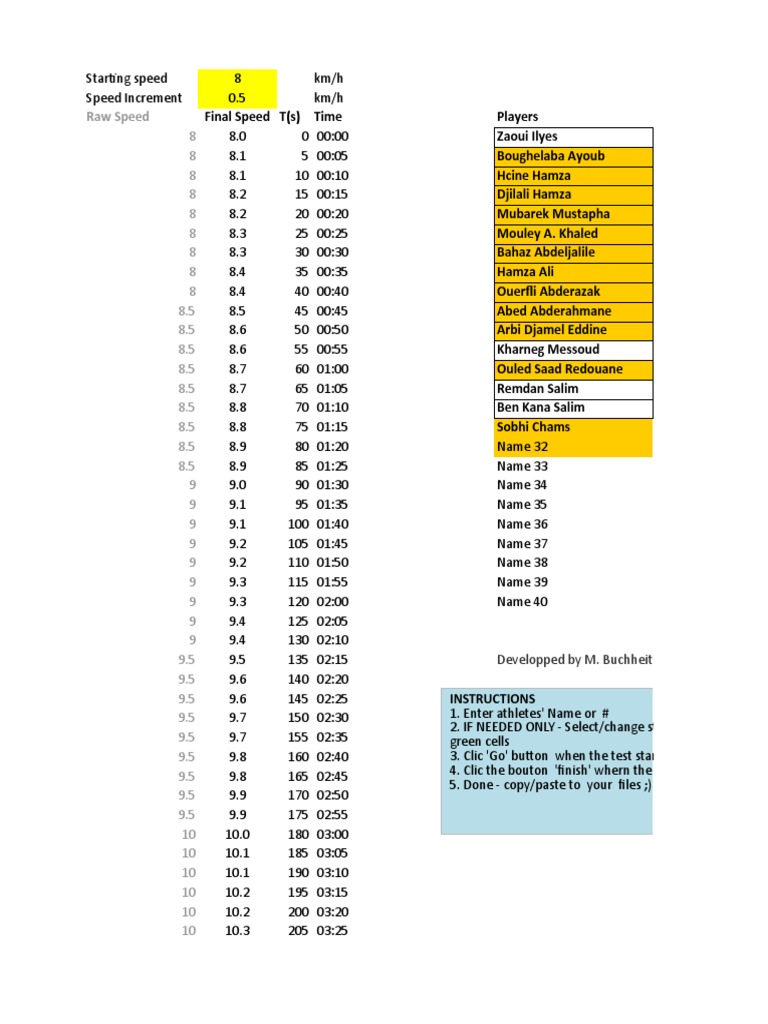 30-15 IFT - Automatic Stages | PDF | Velocity | Temporal Rates