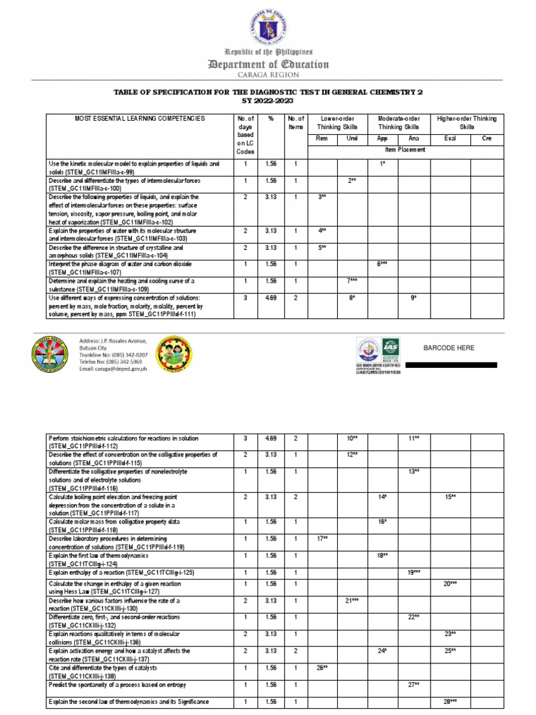 Table of Specification for the Diagnostic Test in General Chemistry 2 ...
