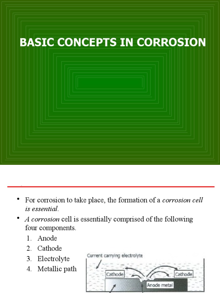 Thermodynamics of Corrosion | PDF | Anode | Corrosion