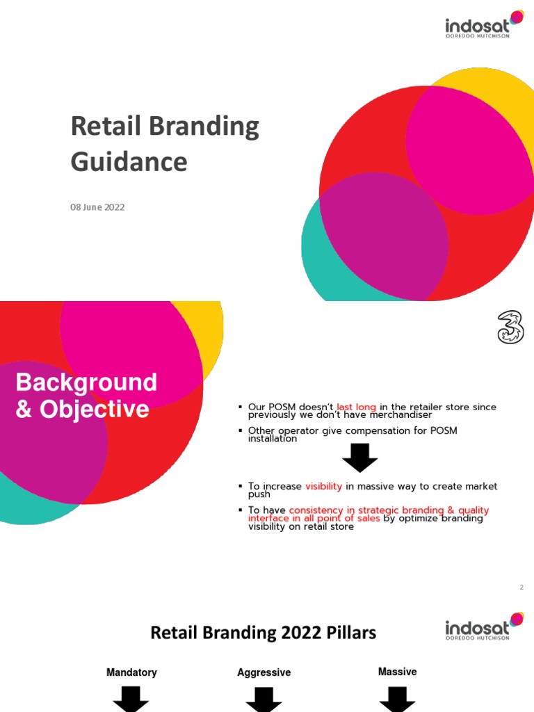 Retail Branding Guidance: 08 June 2022 | PDF | Retail | Brand
