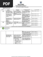 Creative Writing: Exploring Different Staging Modalities: Vis-a-Vis ...