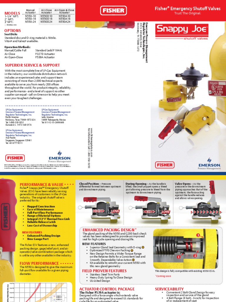 Fisher Snappy Joe ESV | PDF | Valve | Gas Technologies