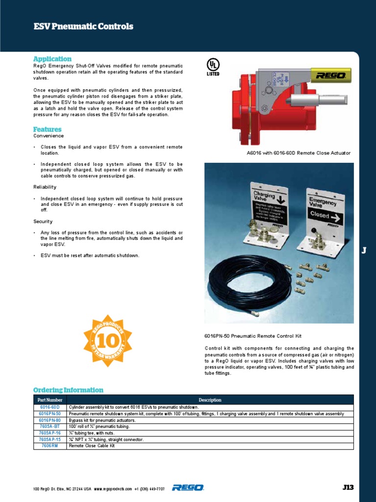 esv_pneumatic_controls | PDF | Valve | Pneumatics