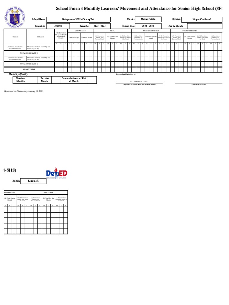 School Form 4 (SF 4) | PDF