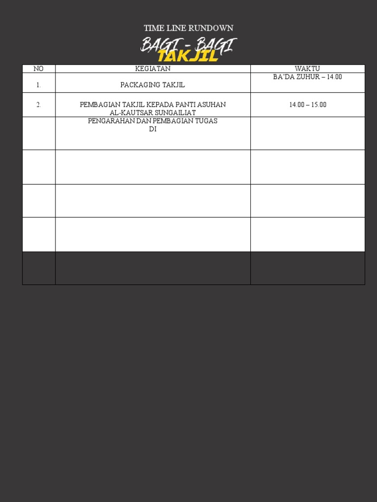 Time Line Rundown | PDF