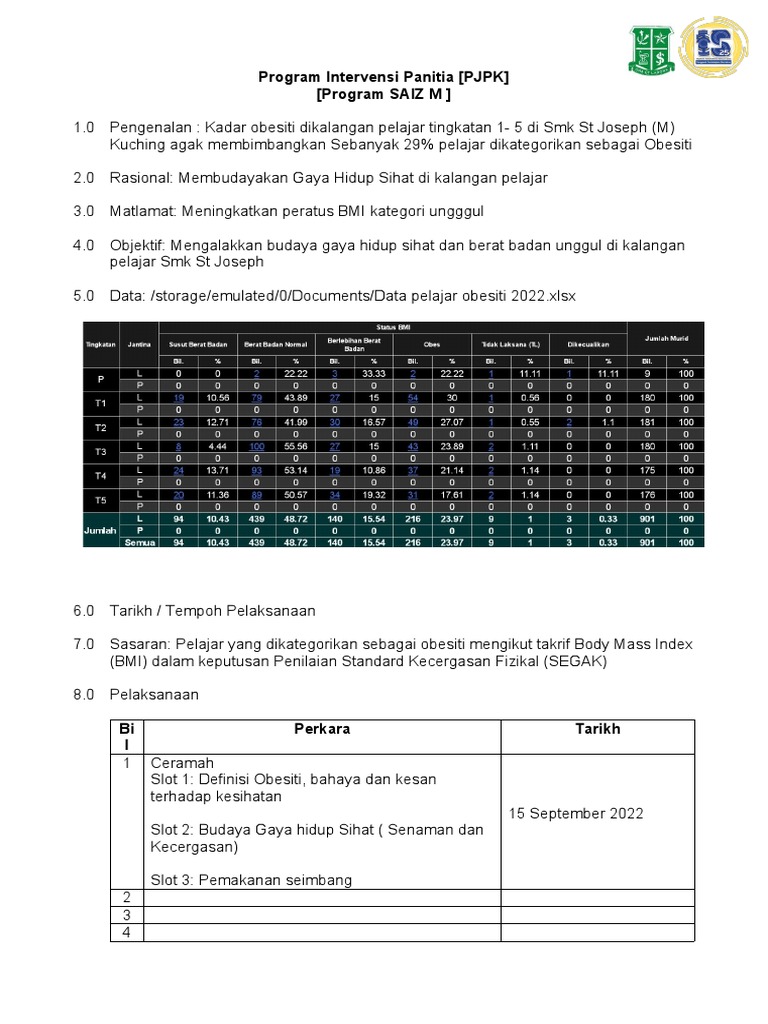 Program Intervensi BMI (SEGAK) | PDF