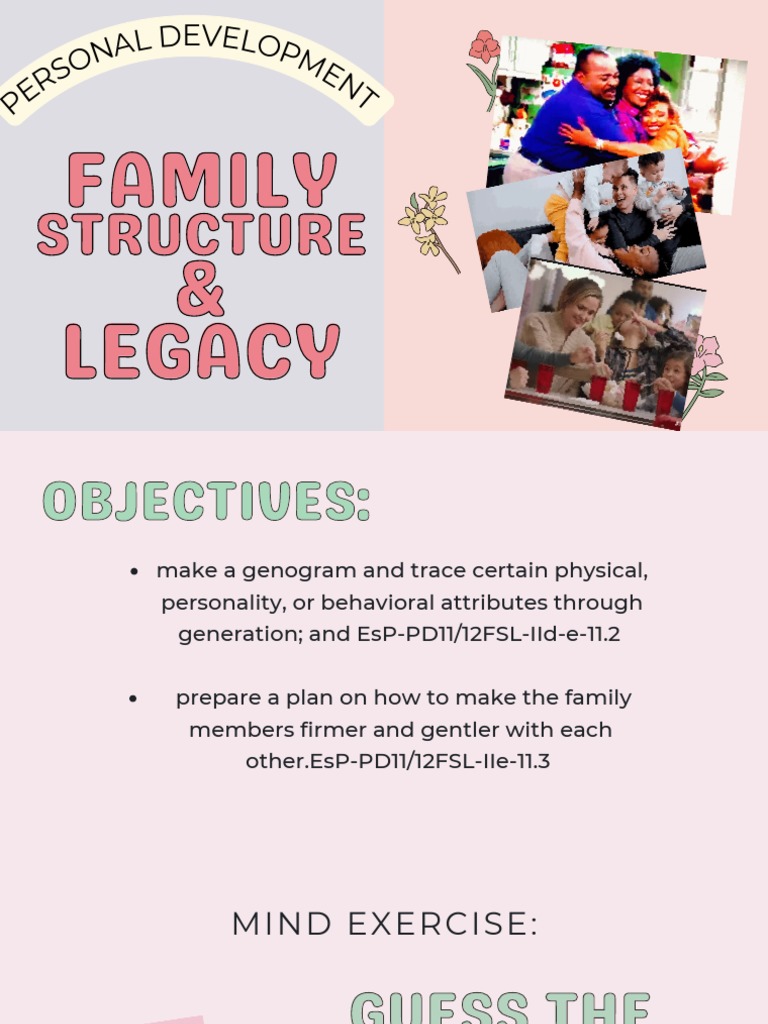 Roles of Family & Genogram | PDF | Family | Living Arrangements