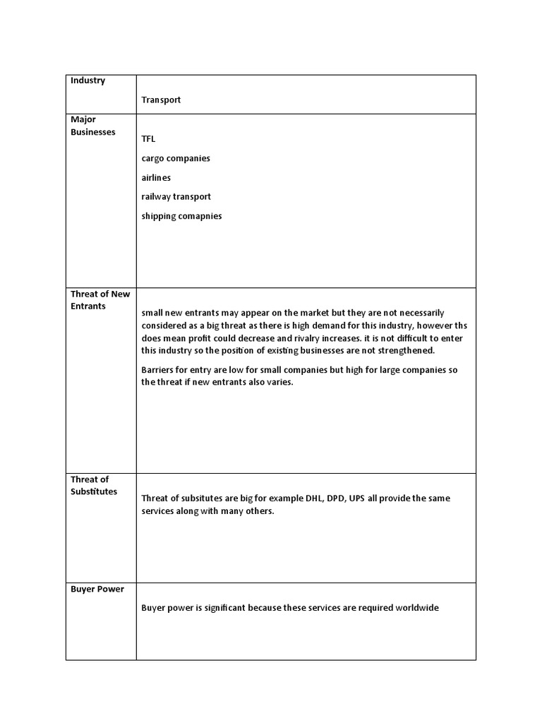 Porters Five Forces - Transport | PDF