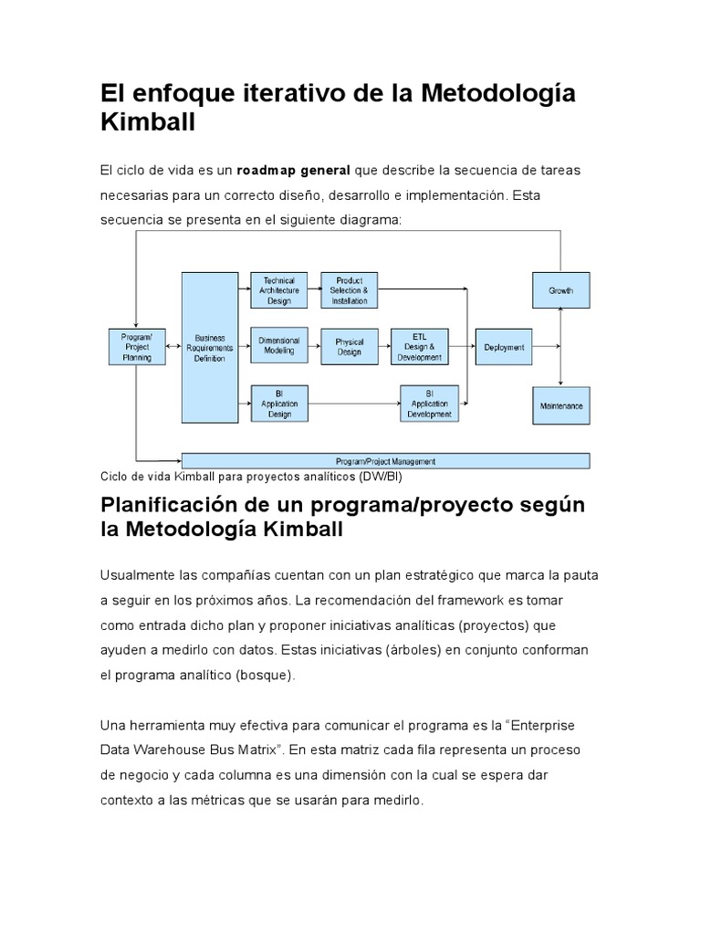 Metodología Kimball para BI y DW | PDF | Bases de datos | Software