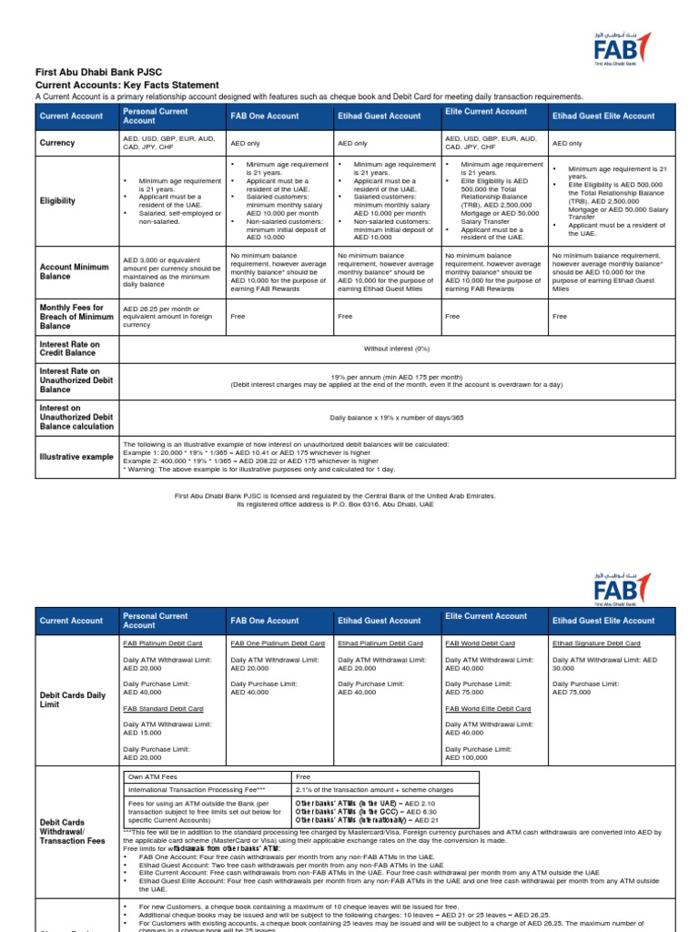 FAB (Current-Accounts) | PDF | Debit Card | Transaction Account