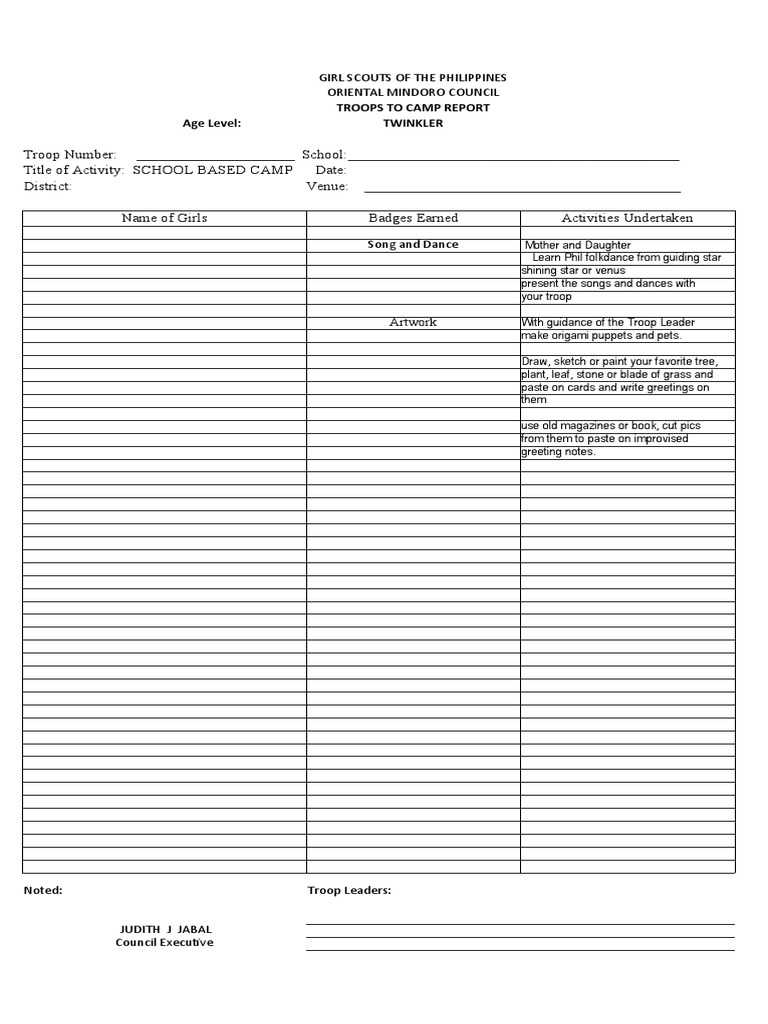 TRP CMP Report | PDF