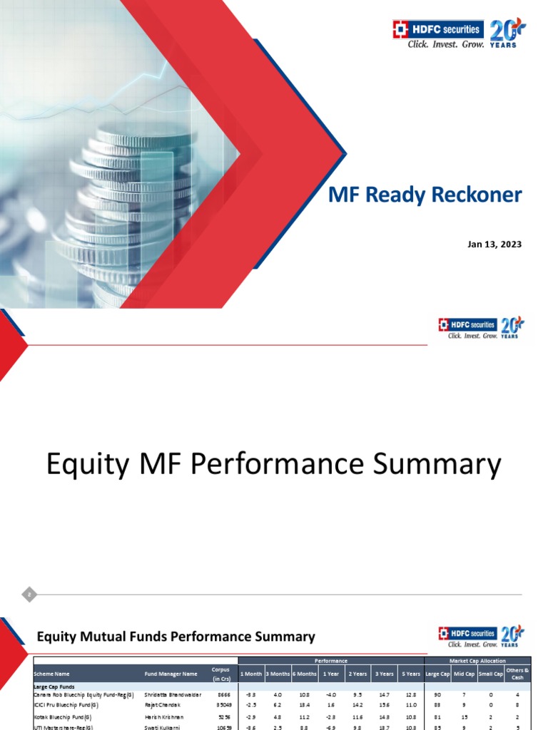 Equity & Debt MF Performance Jan 2023 | PDF | Securities (Finance ...