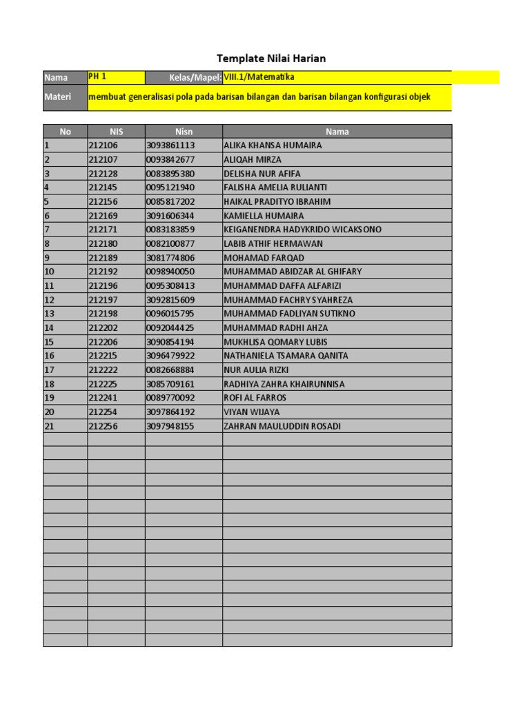 Judul: Template Nilai Harian untuk Lima Pertemuan Pelajaran Matematika Kelas VIII Tentang Fungsi ...