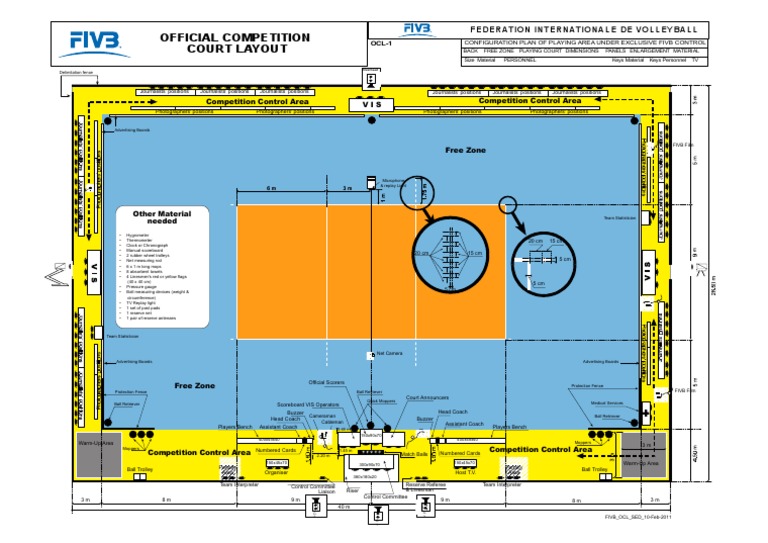 Official Competition Court Layout: Federation Internationale de ...