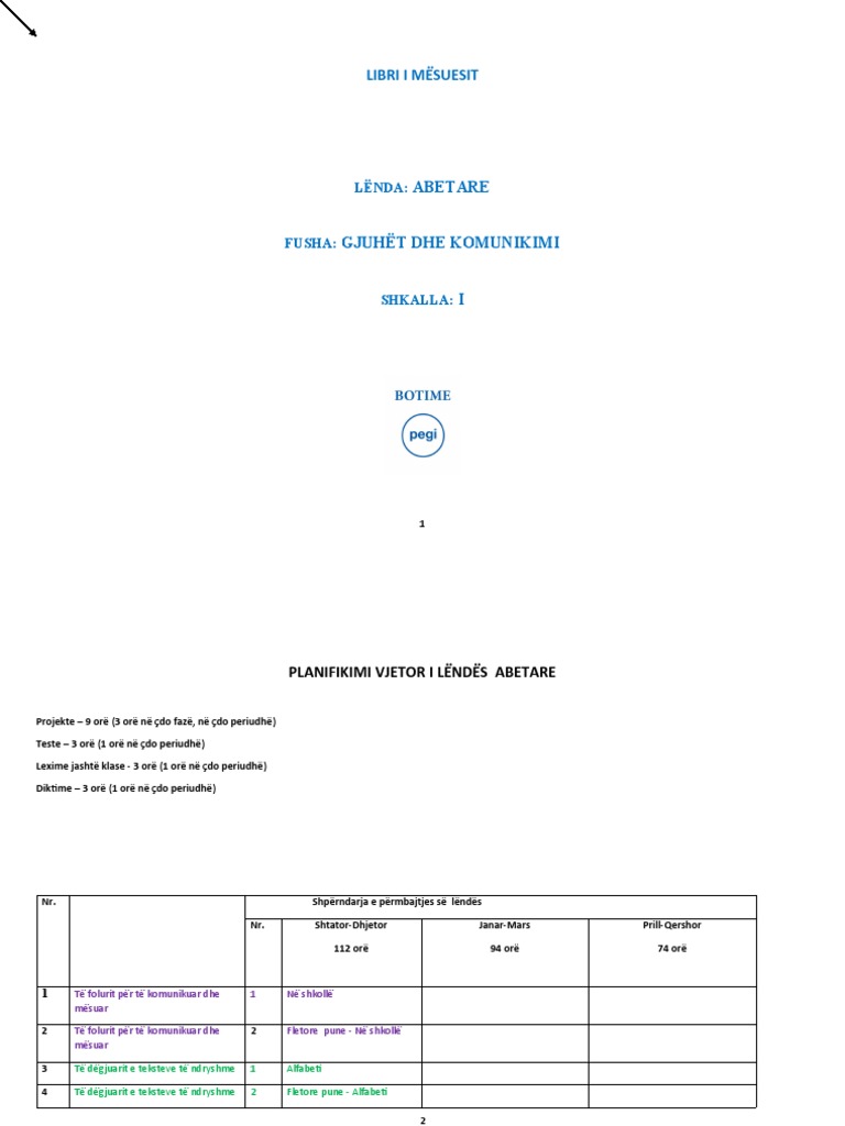 Abetare - Libri I Mesuesit 2022 Botime Pegi | PDF