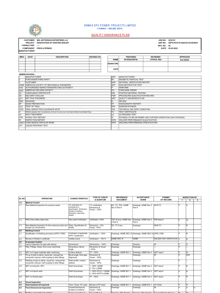 Prds & Piping Qap | PDF | Nondestructive Testing | Verification And ...