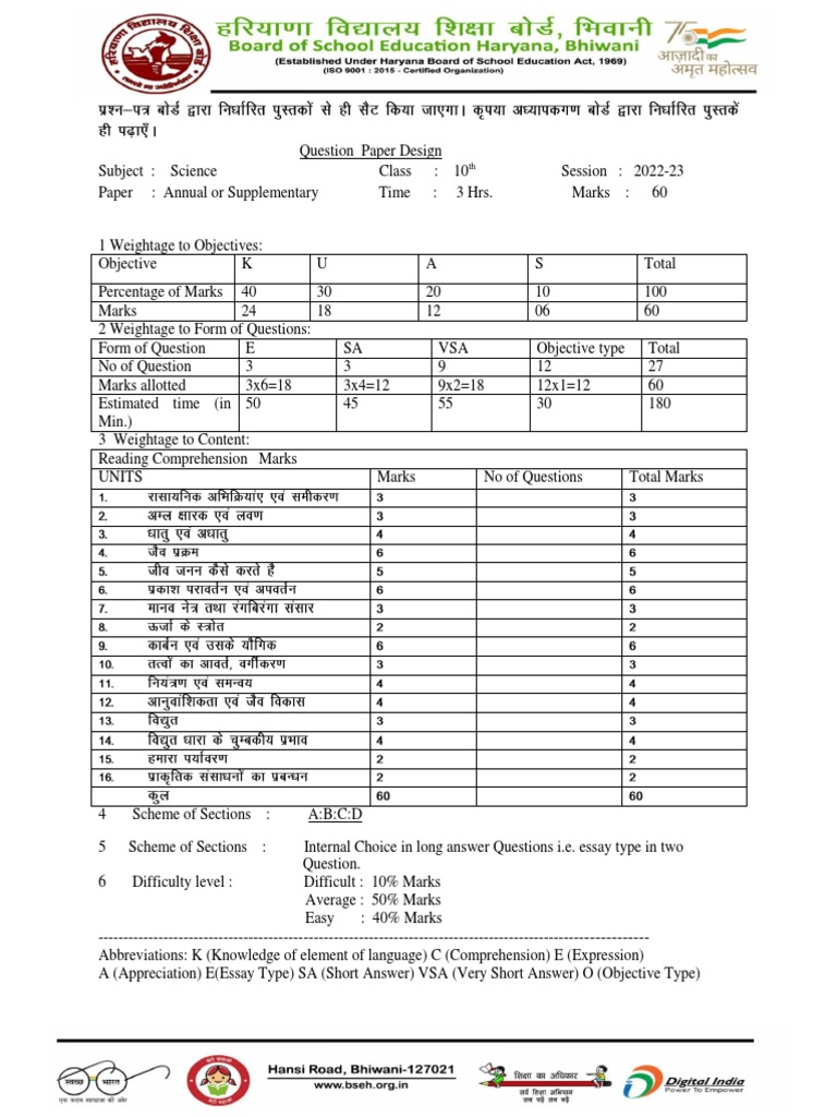 Science Paper Design | PDF