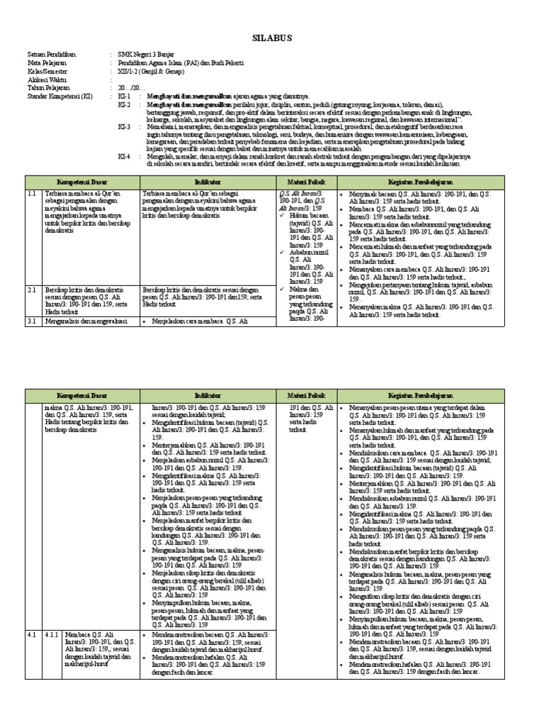 Silabus Mata Pelajaran Kelas Xii KD Baru | PDF