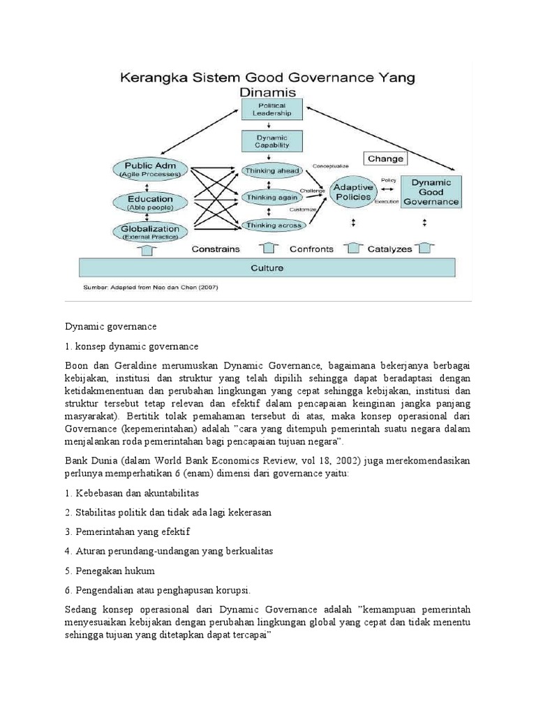 Dynamic Governance | PDF
