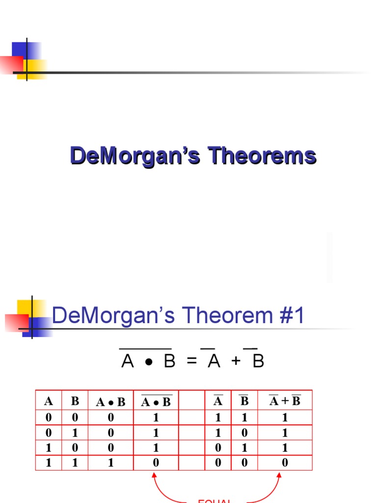 DeMorgan Theorem1 | PDF