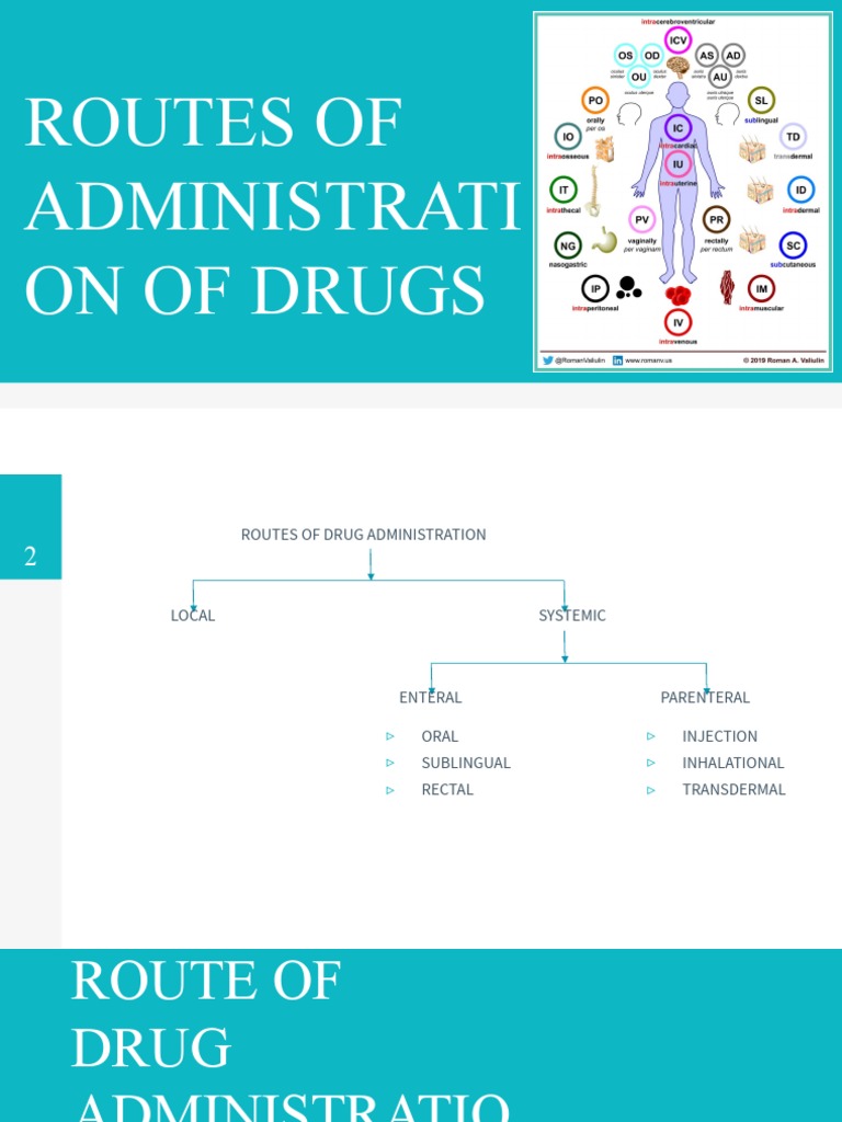 Routes of Drug Administration Explained | PDF | Pharmacology | Health ...