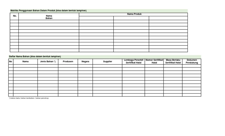 Form Daftar Bahan Dan Matriks Bahan Vs Produk Program | PDF