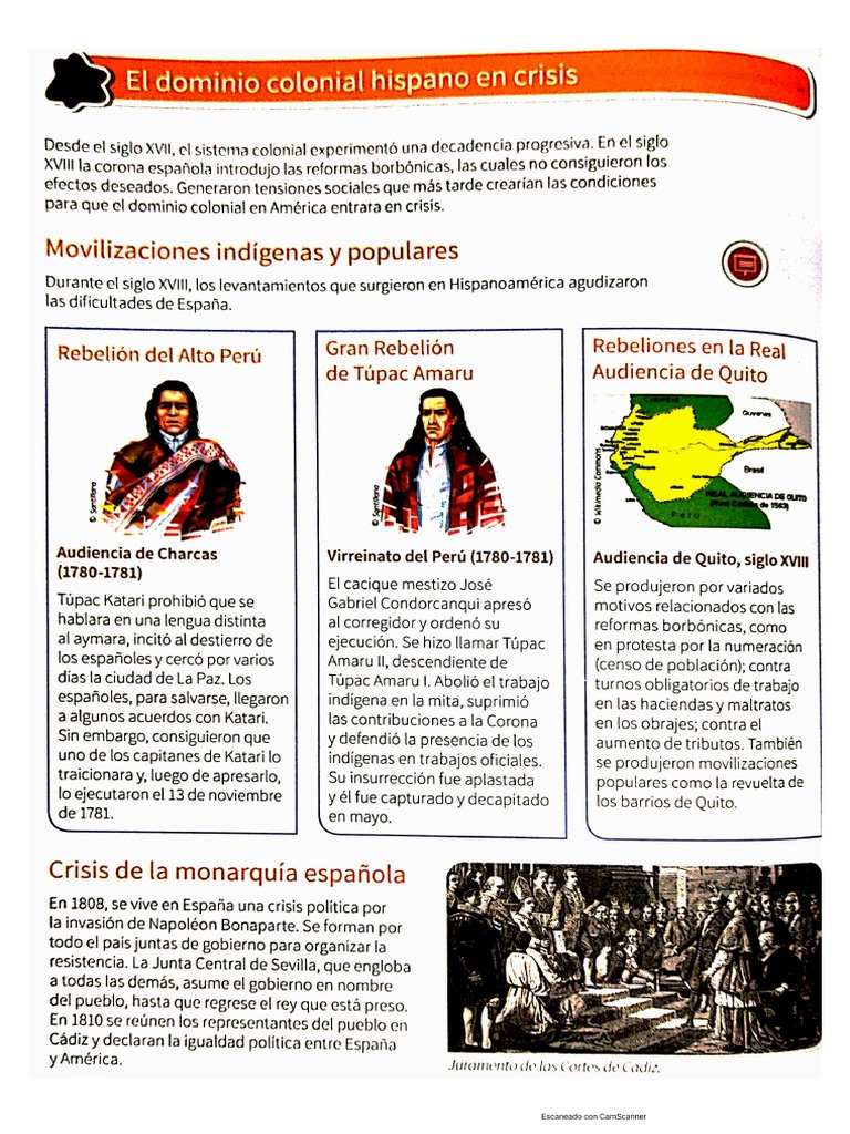 09no PAI. El Dominio Colonial Hispano | PDF