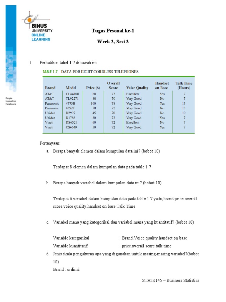 TP1-W2-S3 Revisi | PDF | Metode & Bahan Ajar | Teknologi & Rekayasa
