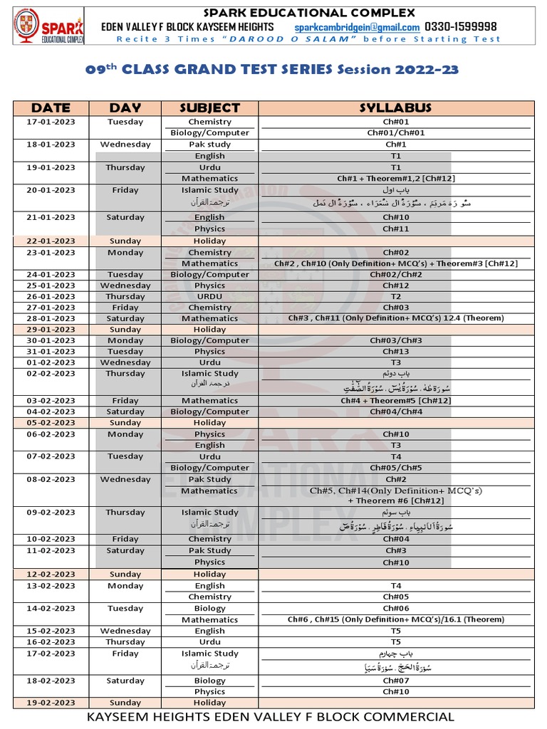 9th Grand Test Series V2 (2022-23) | PDF | Grammatical Tense | Human ...
