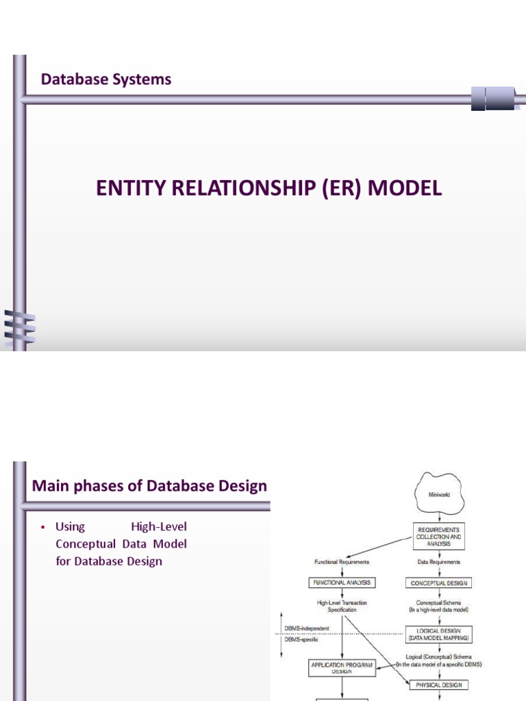 4.entity Relationship | PDF | Relational Database | Conceptual Model