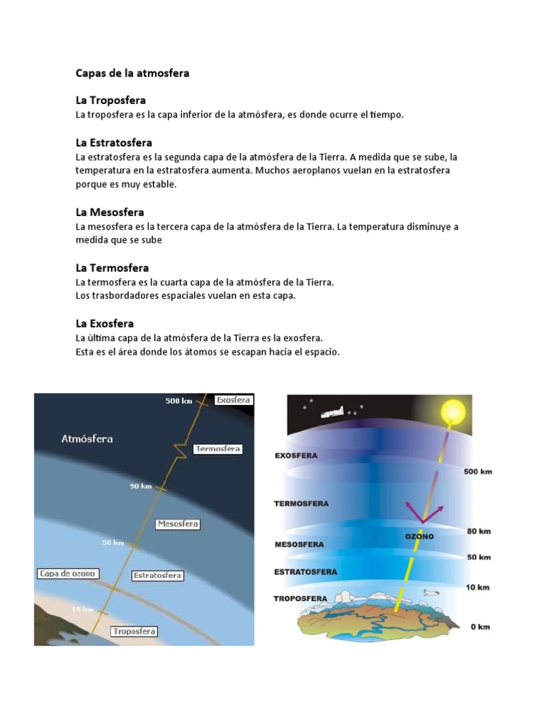 Capas de La Atmosfera | PDF