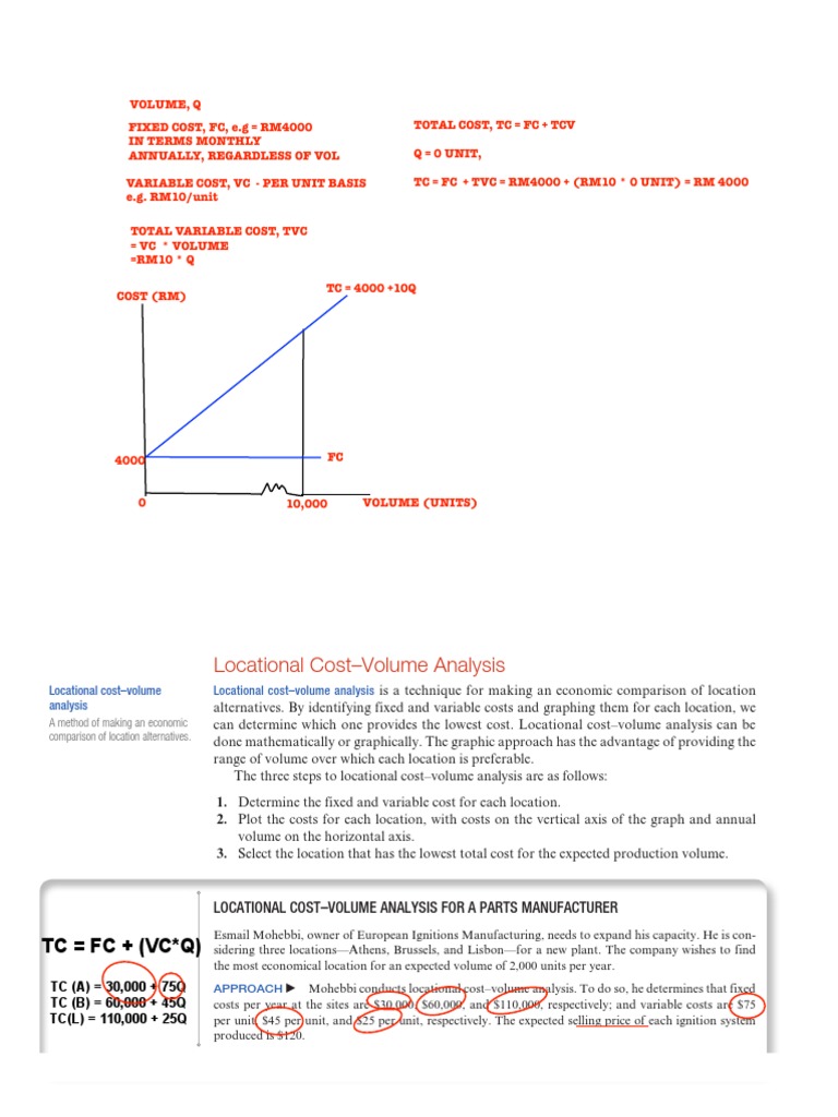 Chapter 5 Exercises LCV - Latest | PDF | Sensitivity Analysis | Business