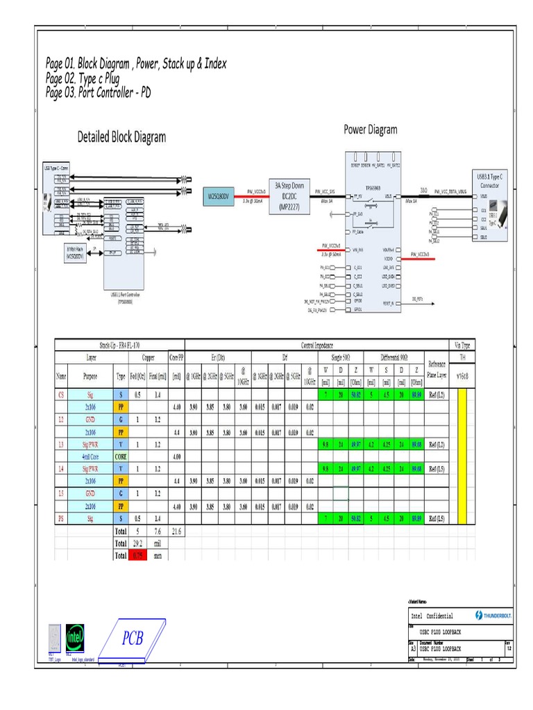 Usbc Plug Loopback - Rev1p2 - Final | PDF