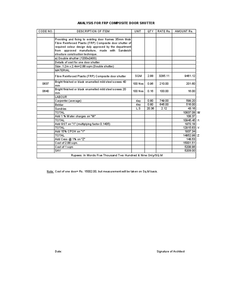 Analysis For FRP Composite Door Shutter | PDF | Building Materials ...