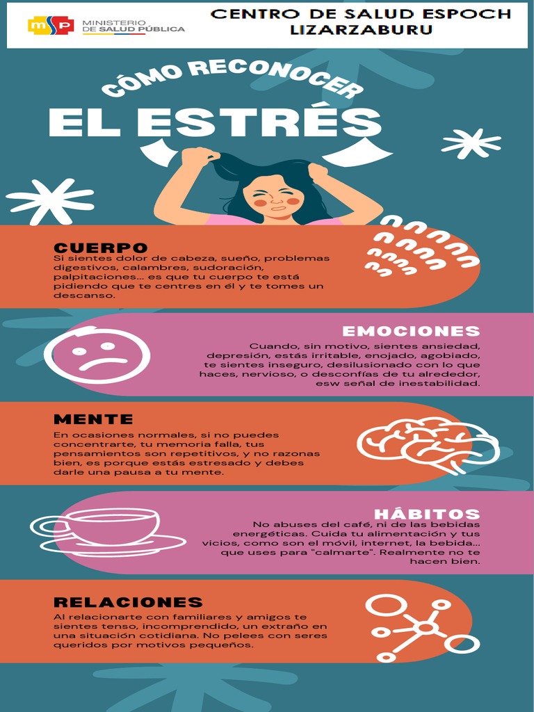 Manejo y Control de Estrés | PDF