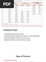 Pneumatic Test Safety Exclusion Zone Calculator - ASME PCC-2 2018 | PDF ...