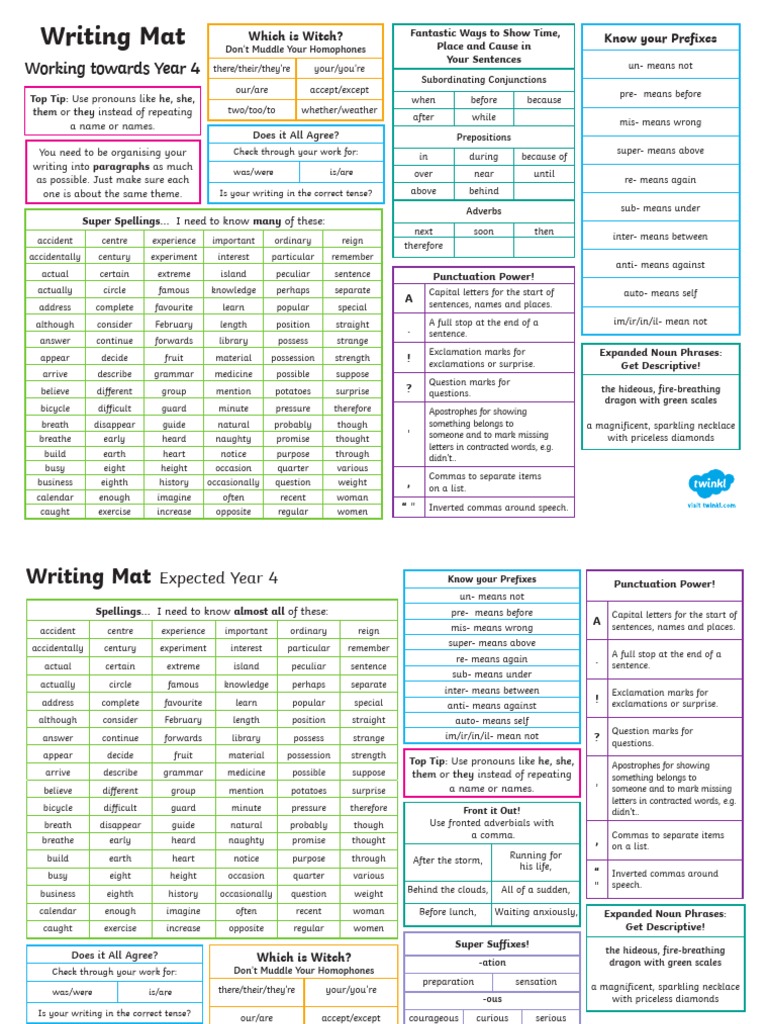 Y4 Writing Toolkits | Download Free PDF | Comma | Punctuation