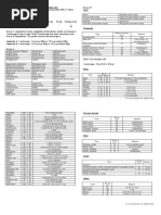 Desirable Body Weight Calculation Methods | PDF | Body Mass Index | Obesity
