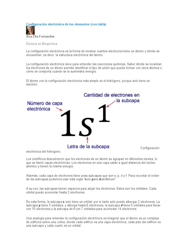 Configuración Electrónica de Elementos | PDF | Configuración ...