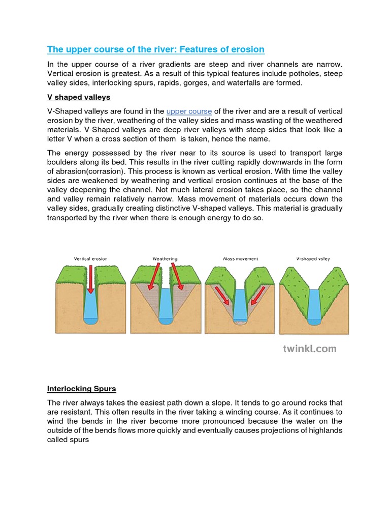 Rivers Pt4 River Features Pdf Valley River