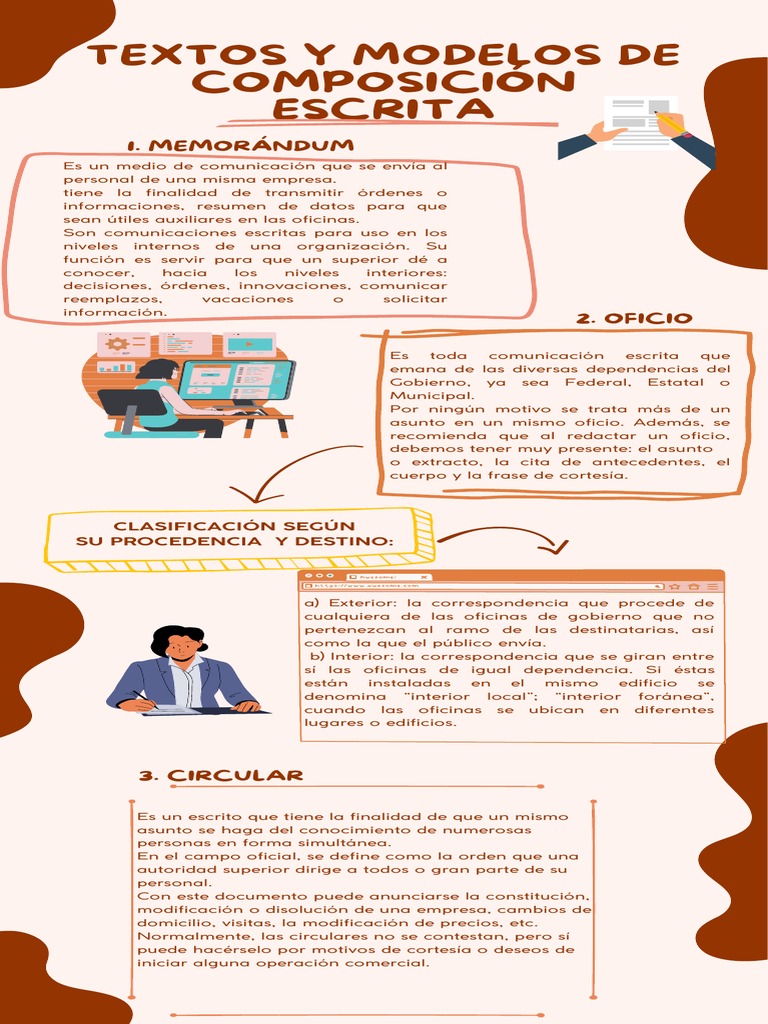 Textos y Modelos de Composición Escrita | PDF | Ensayos | Sumario abstracto)