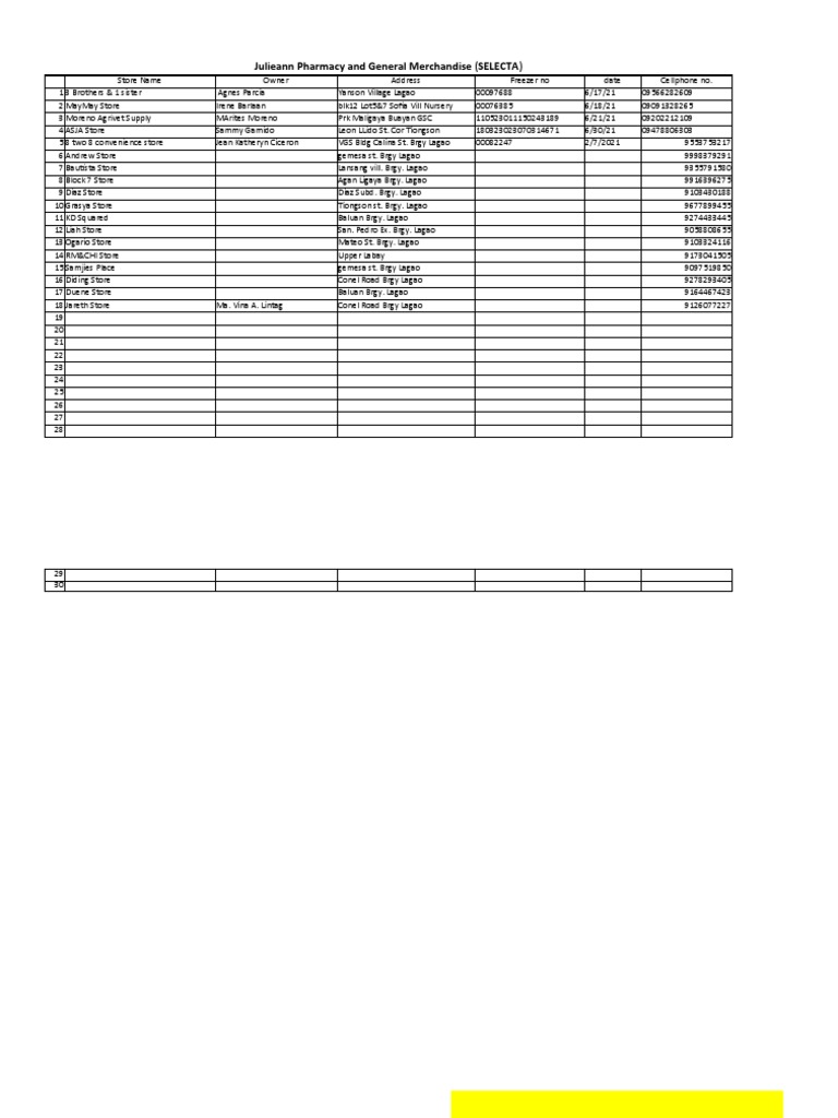 SELECTA | PDF | Watermelon | Dairy