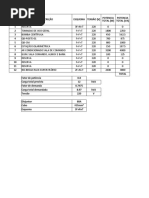 Tabela para Calculo de Dimencionamento de Leitos, Eletrocalhas e Eletrodutos | PDF