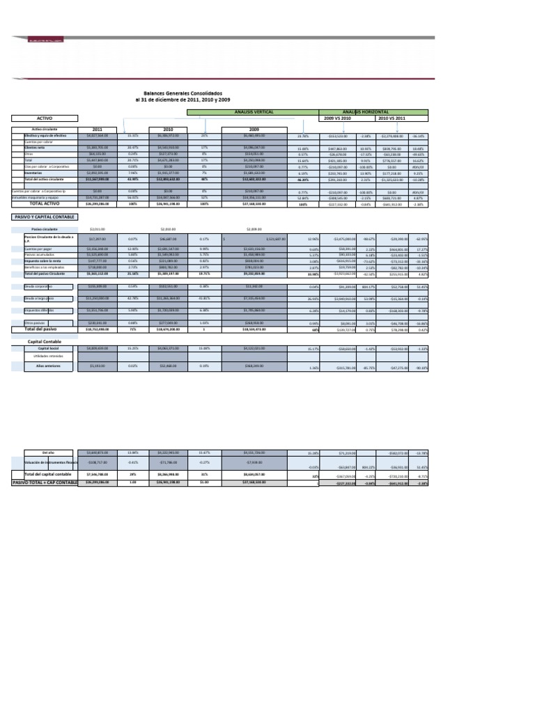 Ejercicio Proyecto Final | PDF