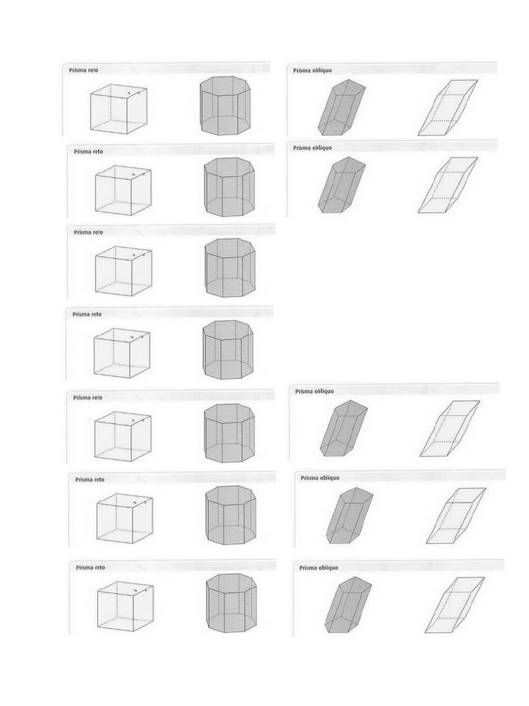 Prismas Retos e Oblíquos | PDF