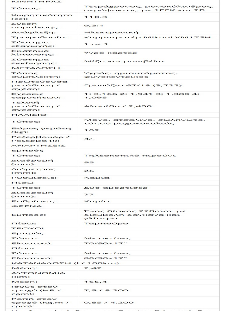 Honda Crypton R - WWW - Motorcyclespecs | PDF