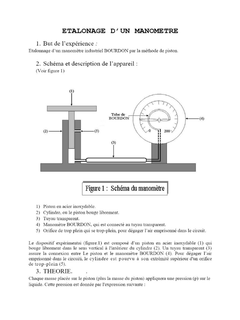 TP 2 MDF | PDF