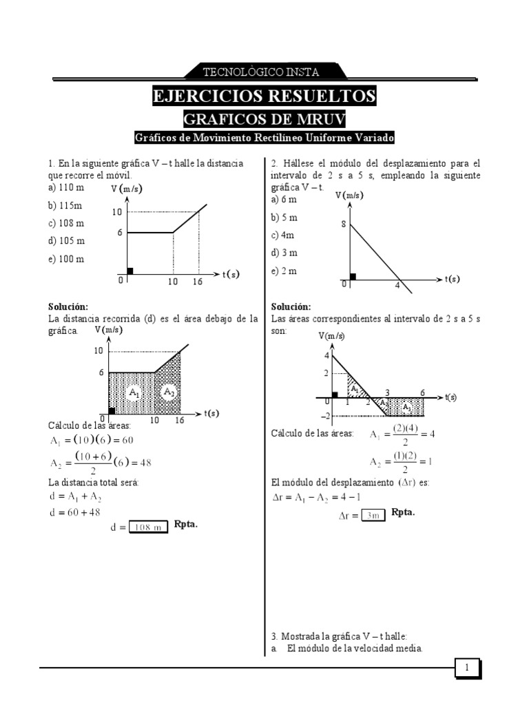 Gráficos de MRUV Ejercicios Resueltos | PDF | Aceleración | Velocidad
