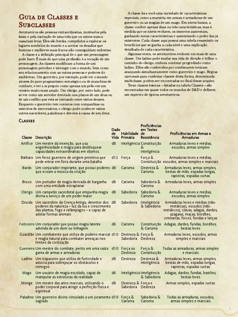 D&D 5E - Guia Completo de Classes e Subclasses | PDF | Vida | Dungeons & Dragons (jogo)