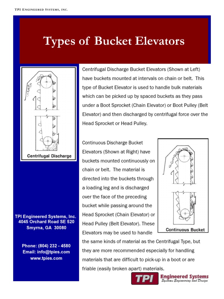 Bucket Elevator Types | PDF | Belt (Mechanical) | Elevator